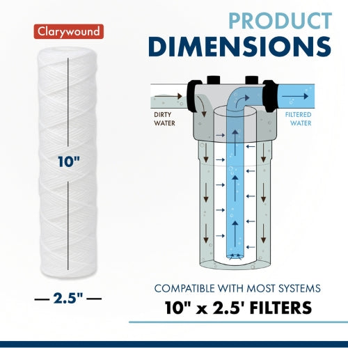 Clarywound Sediment Filter Polypropylene 5 Micron 10 x 2½ – Field Controls